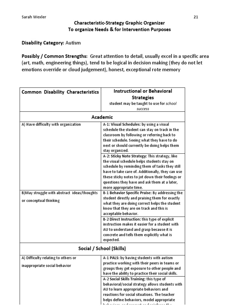 Autism Graphic Organizer | PDF | Reinforcement | Autism