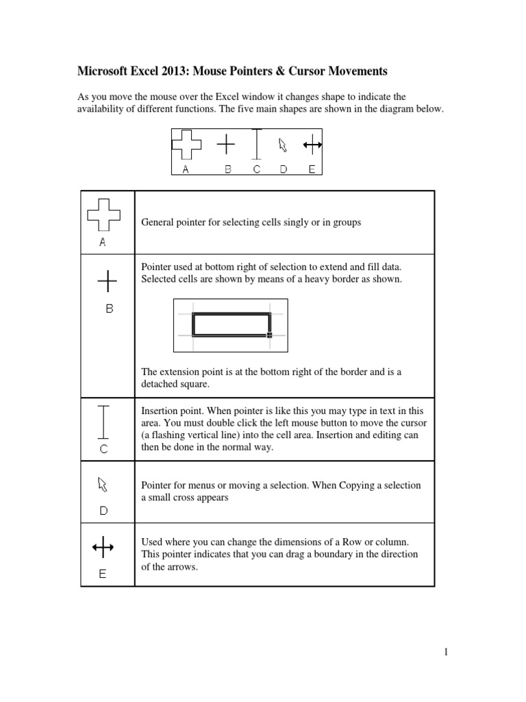 Excel Pointer Shapes PDF | Cursor (User Interface) | Microsoft Excel