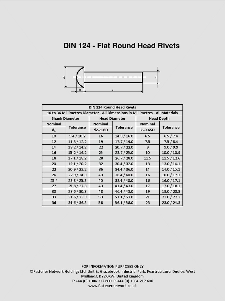 DIN 124 - Flat Round Head Rivets