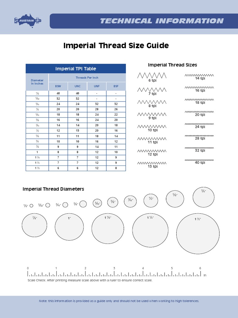 Austain Technical Information Sheet Imperial Tpi Table PDF | PDF