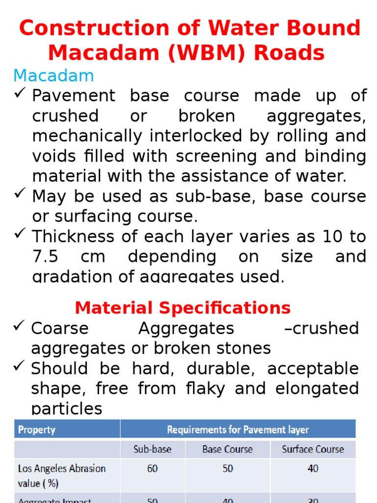 WBM | Road Surface | Asphalt