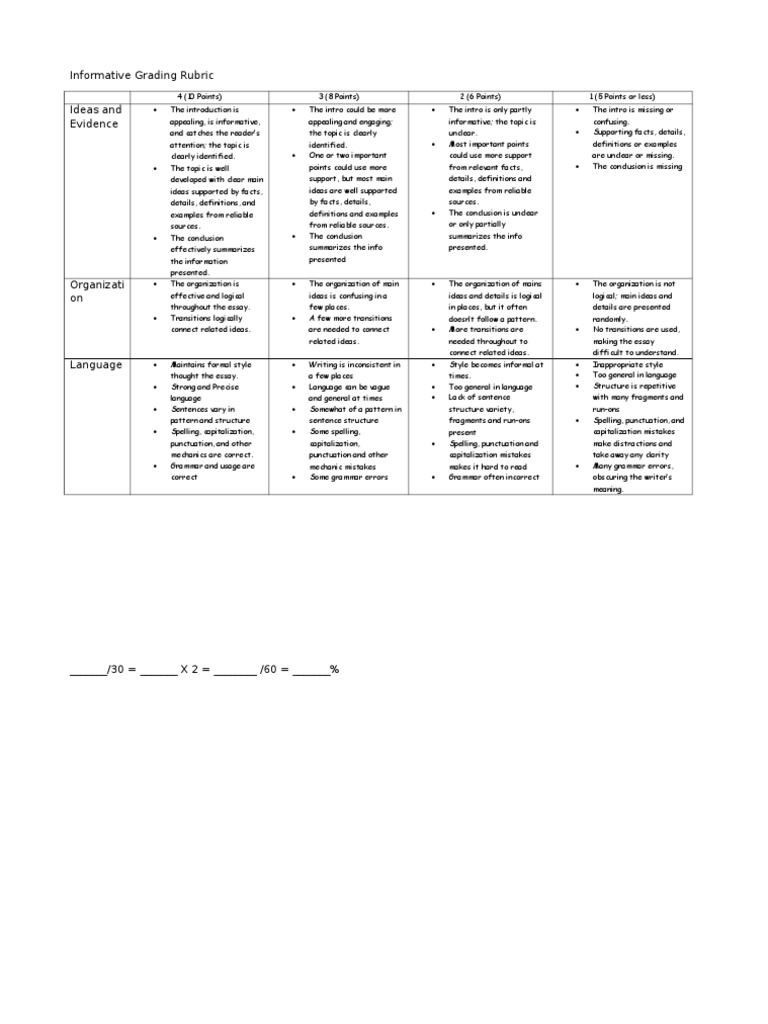 Informative Grading Rubric | PDF | Essays | Rubric (Academic)