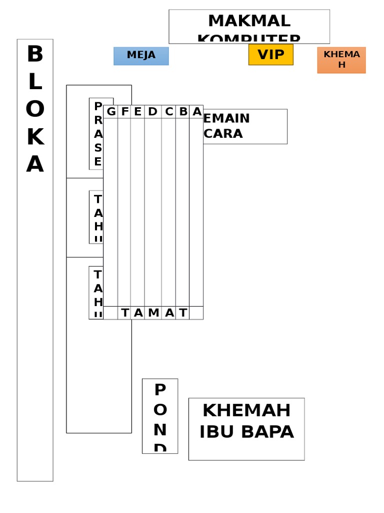 Plan Sukaneka | PDF | Games & Activities