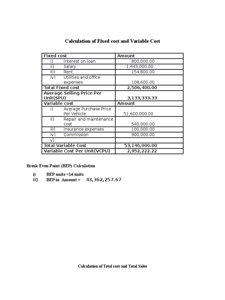 Bep Calculation | PDF