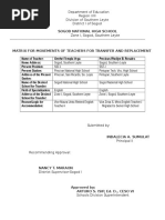 Senior High School Subjects | PDF | Social Science | Humanities