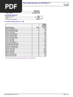 Mix Design M-40 | PDF | Concrete | Building Materials