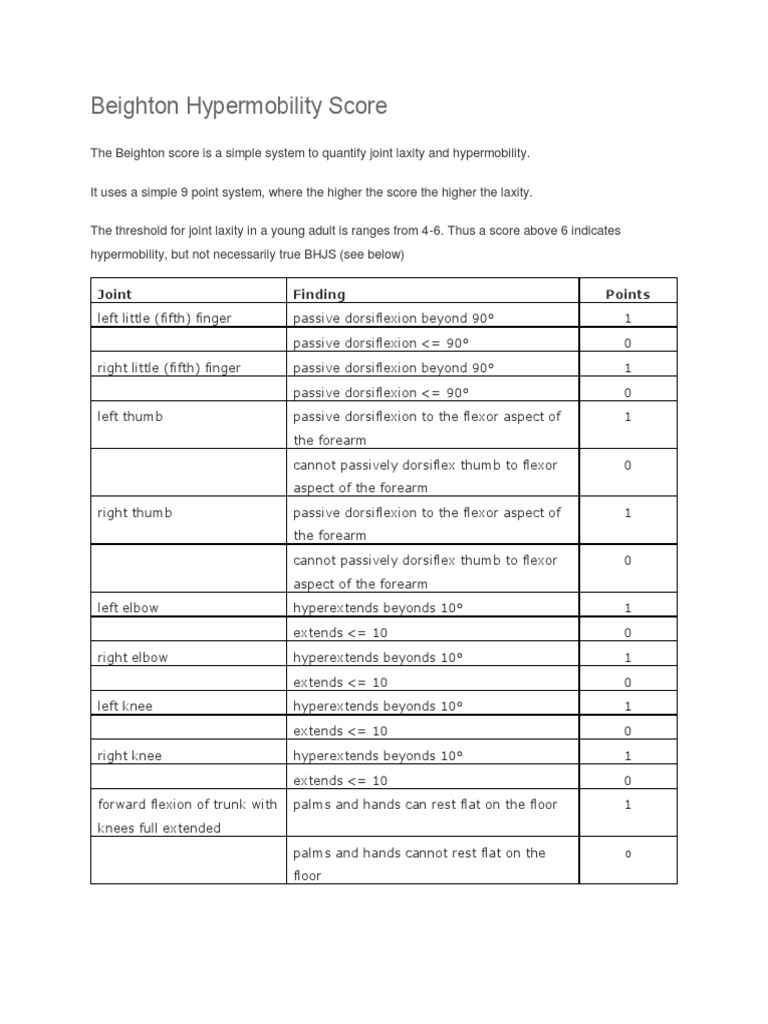 Beighton Hypermobility Score | PDF | Wellness | Science & Mathematics