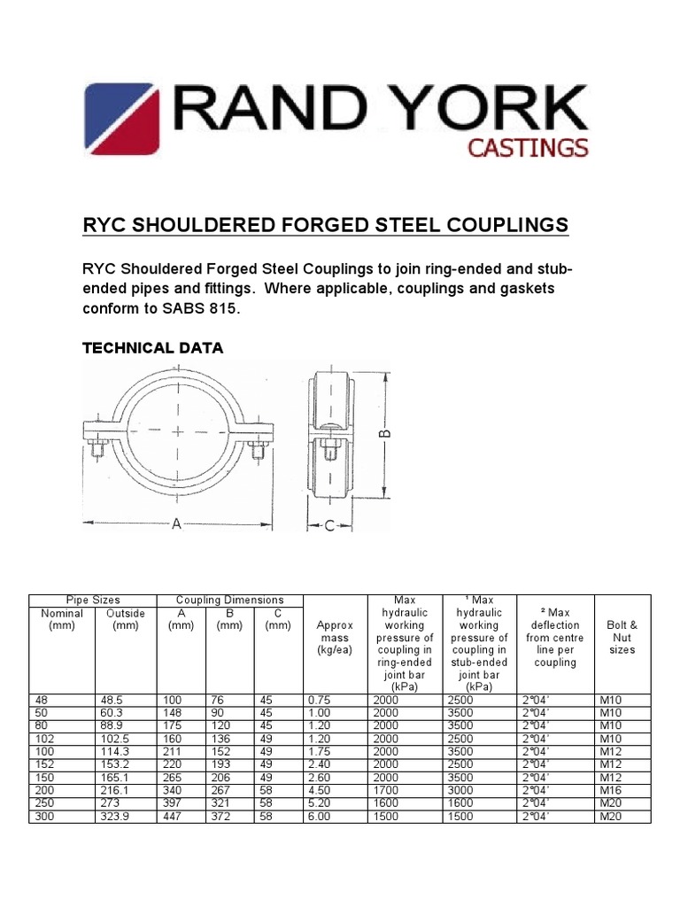 RYC Shouldered Couplings - Final 3 | PDF