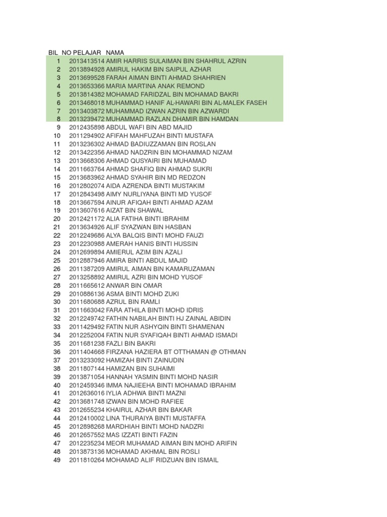 Ad Diploma Semester 1 2013 2014 | PDF | Academic Discipline ...