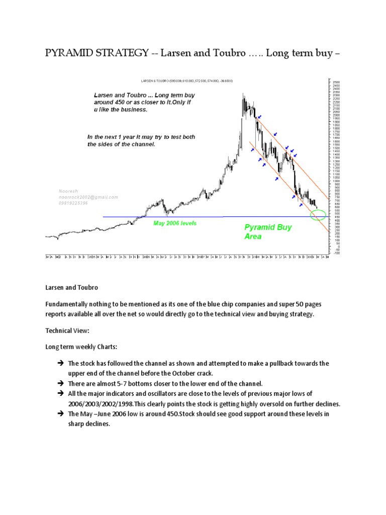 Pyramid Strategy | PDF | Investor | Investing