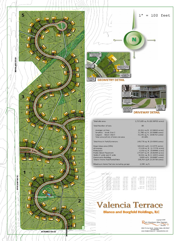 60 Acre Plan Example - PPS - Plan | PDF