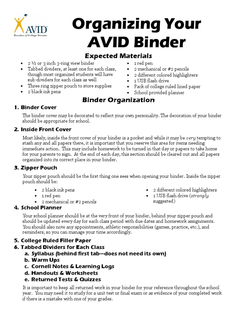 AVID Binder Organization Guide | PDF
