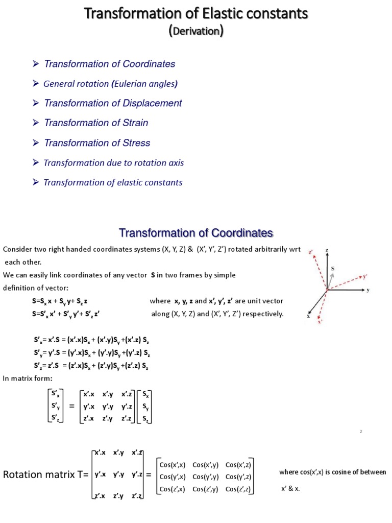 Transformation Euclidean Vector Matrix Mathematics