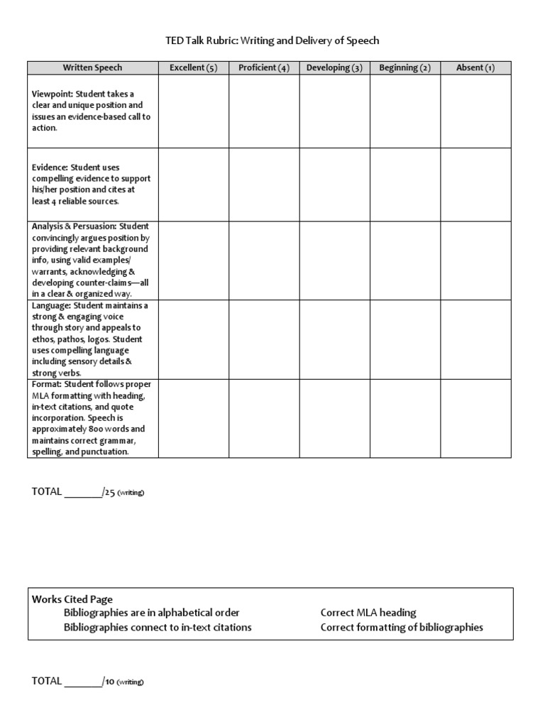 TED Talk Speech Writing Rubric | PDF | Citation | Body Language