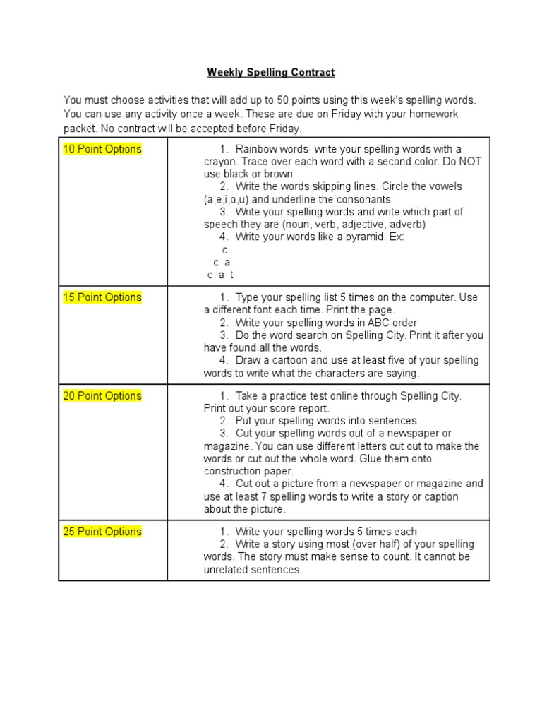 Copyofspellingcontract | PDF