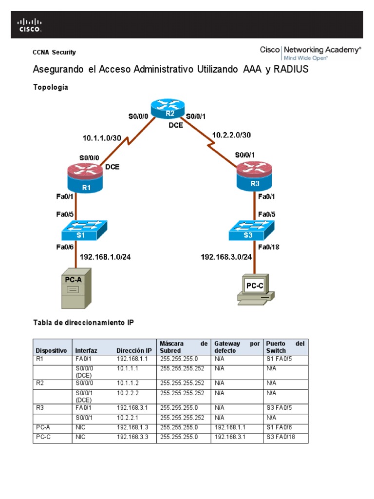 Aaa Radius | PDF | Contraseña | Autenticación