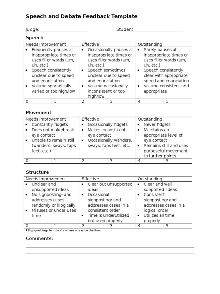 Debate Feedback | PDF | Cognition | Human Communication