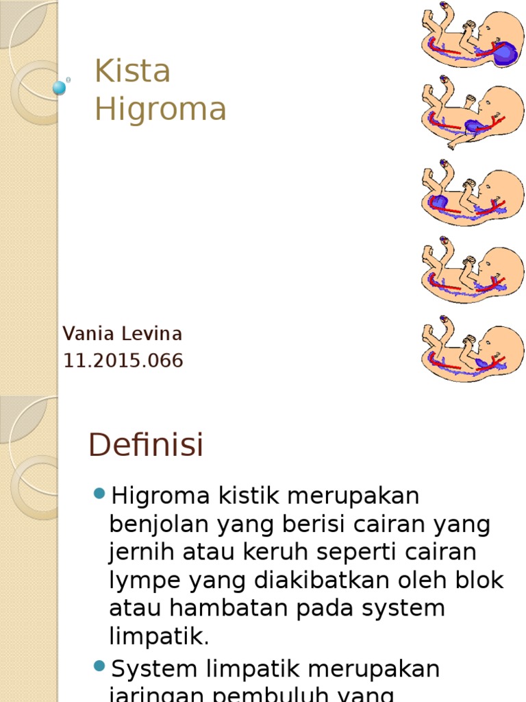 Kista Higroma | PDF | Pengembangan Diri | Kesehatan Holistik