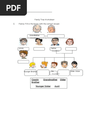 Family Tree Worksheet Esl Esl Ell Family Tree | TPT