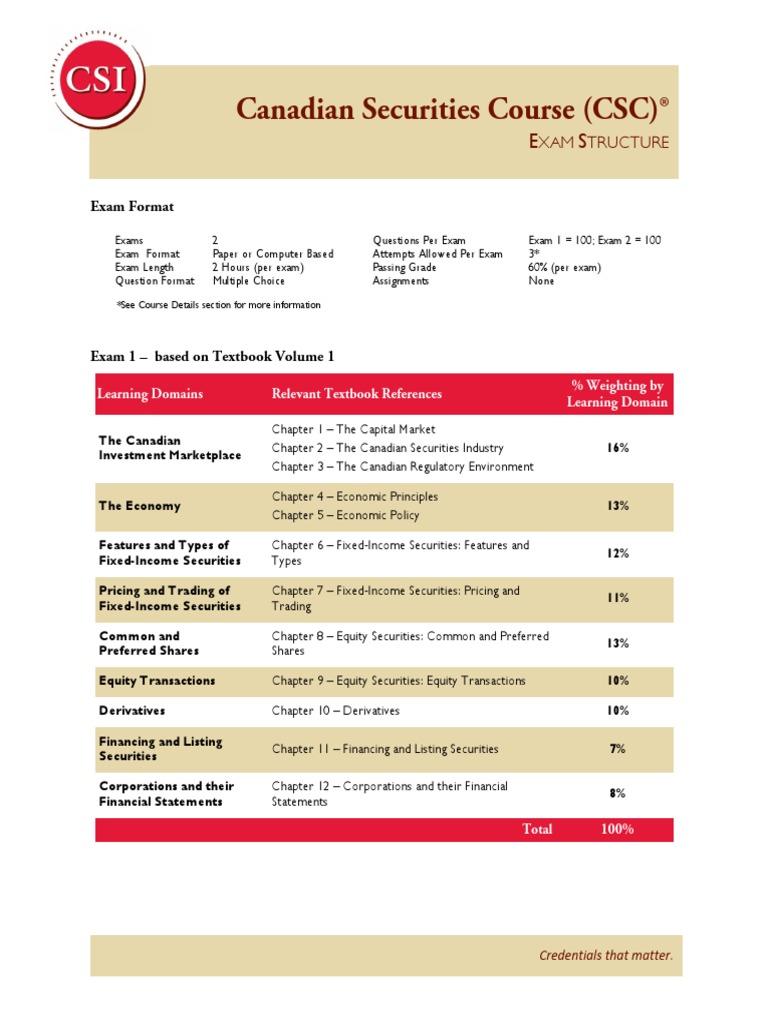 Learning Domains CSC 2015 10 V02 E | PDF