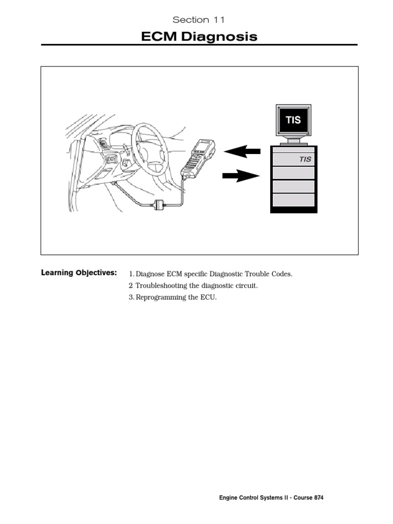 11 ECM Diagnosis | PDF | Relay | Engineering