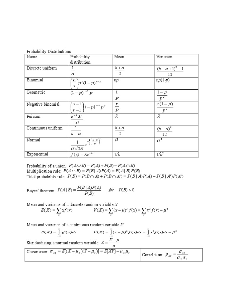 Prob and Stats Formula Sheet | PDF