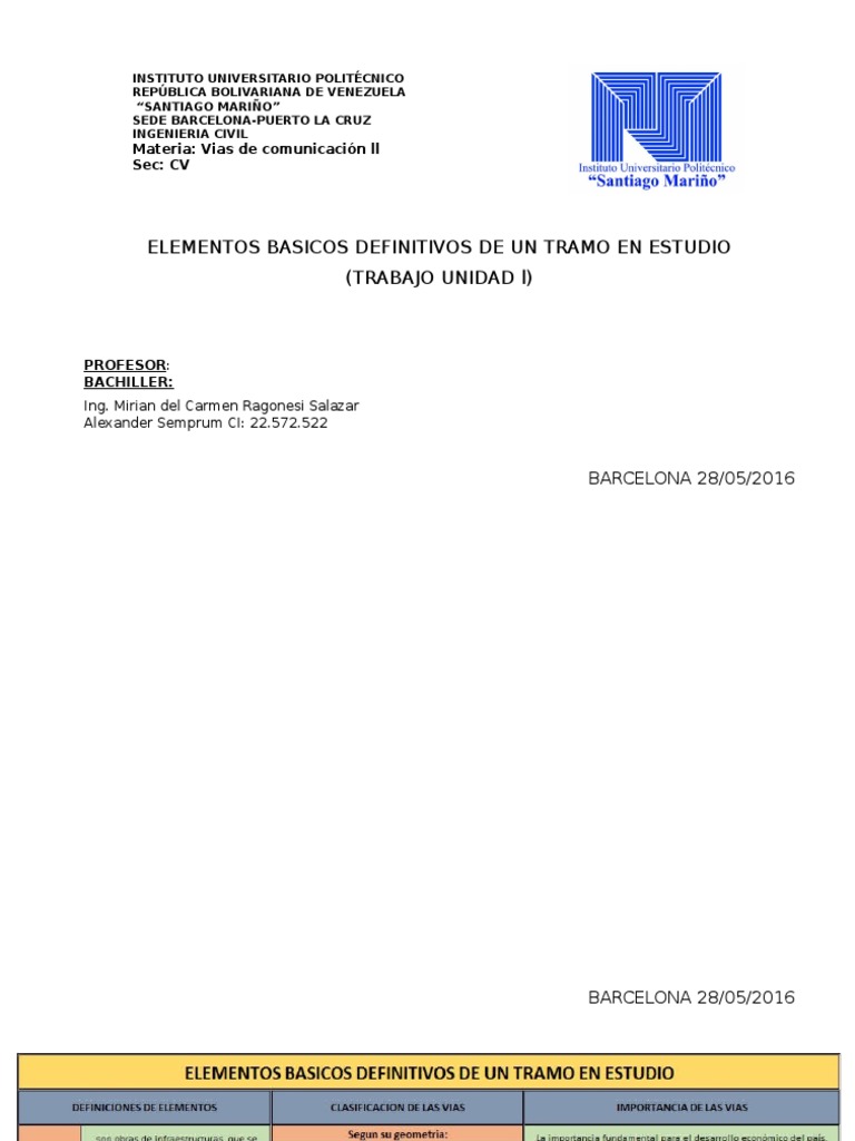 Cuadro Esquematico | PDF