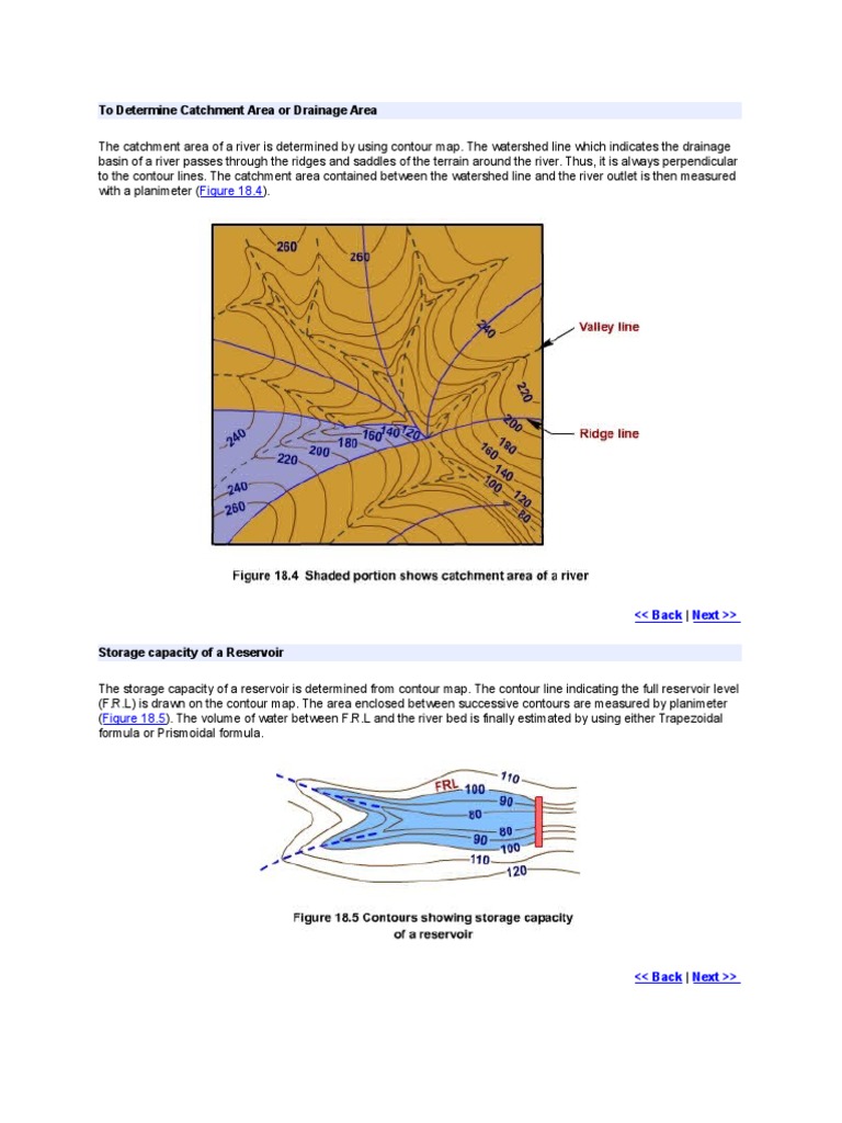 Catchment Area Calculation | Drainage Basin | Topography