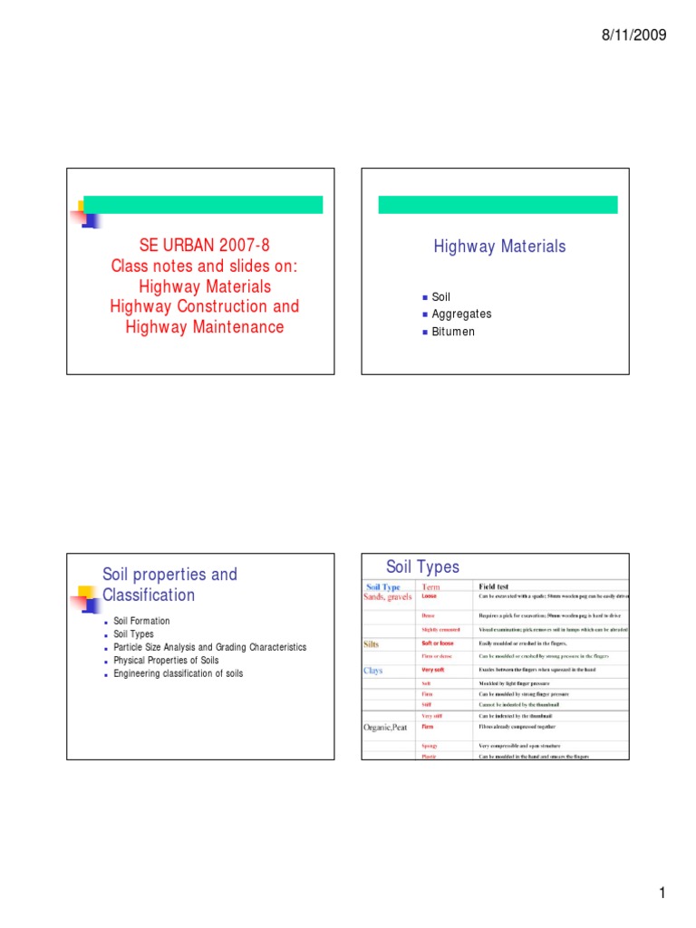 Highway Materials and Construction Overview | PDF | Road Surface ...