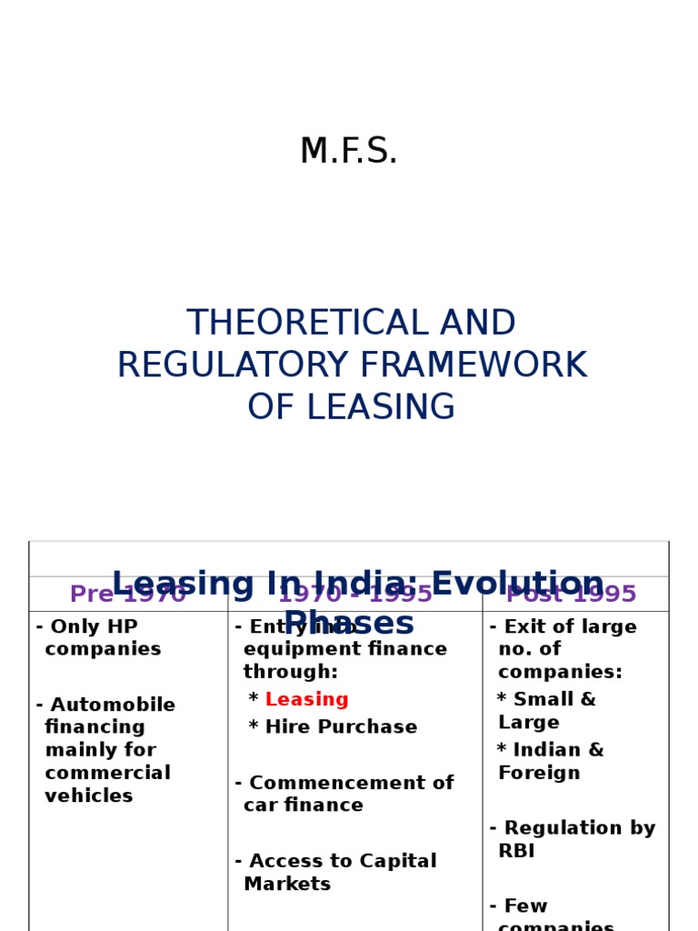 Theoretical and Regulatory Framework of Leasing | PDF | Lease | Private Law