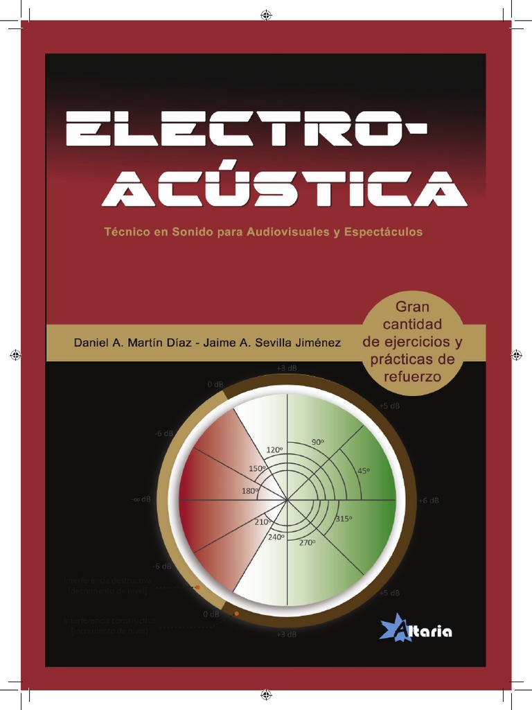 indice_electroacústica | Corriente eléctrica | Electricidad