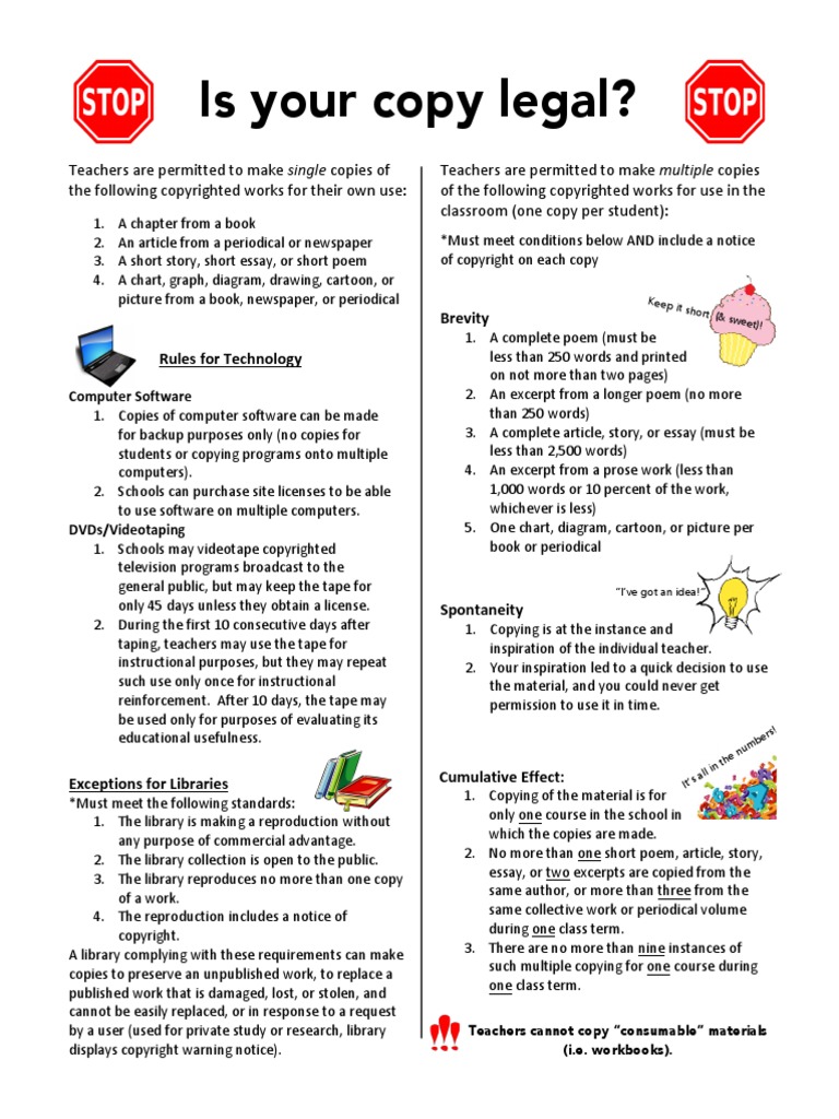 Fair Use of Copyrighted Materials | Fair Use | Copyright