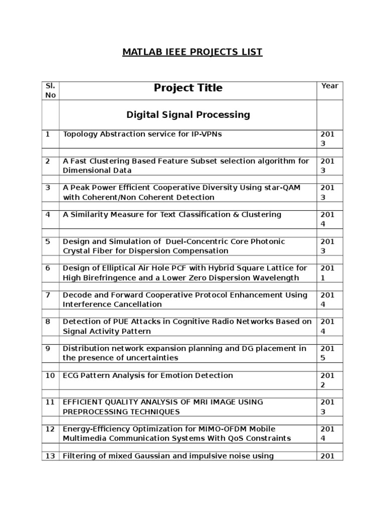 Matlab Ready Projects M Tech Project Supporter Pdf Orthogonal