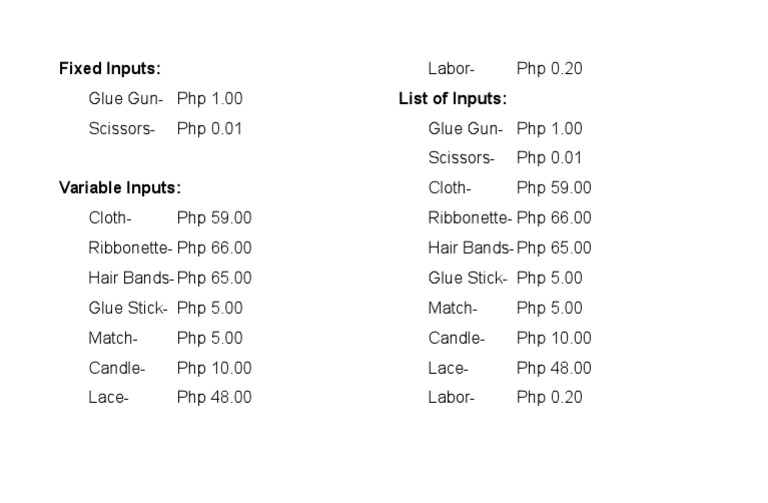 Fixed Inputs: List of Inputs | PDF