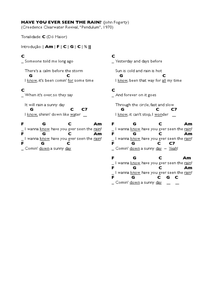 Guitar Chords For Have You Ever Seen The Rain