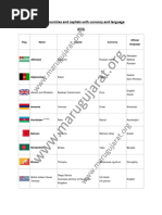 Printable List of Countries and Capitals by Continent | PDF | Asia ...