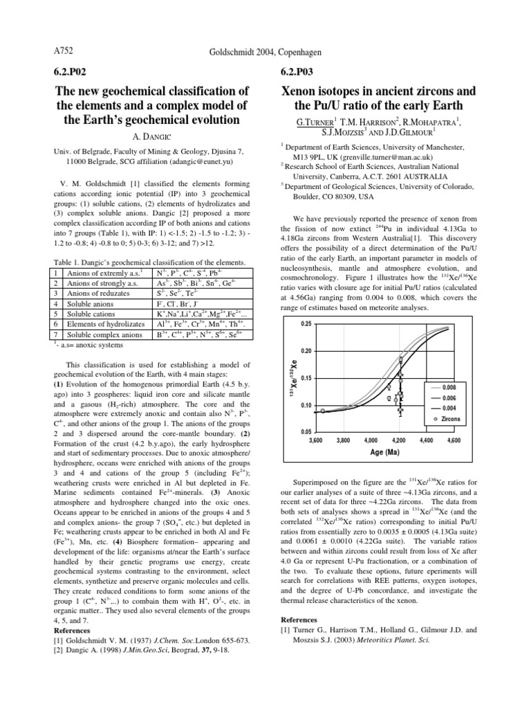 The New Geochemical Classification of Elements - Goldschmidt - 2004 ...