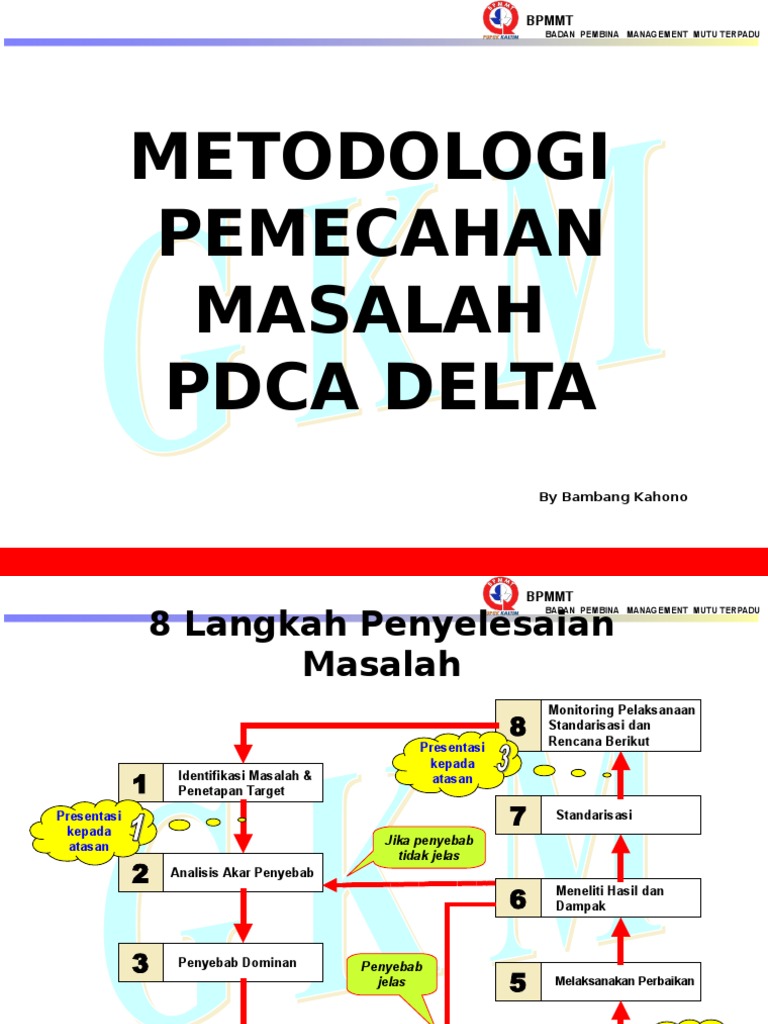PDCA 8 Langkah | PDF