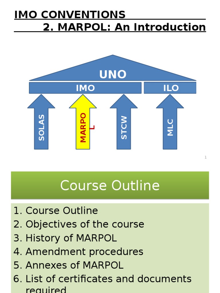 MARPOL Annexes Overview and List | PDF | Oil Tanker | Water Transport