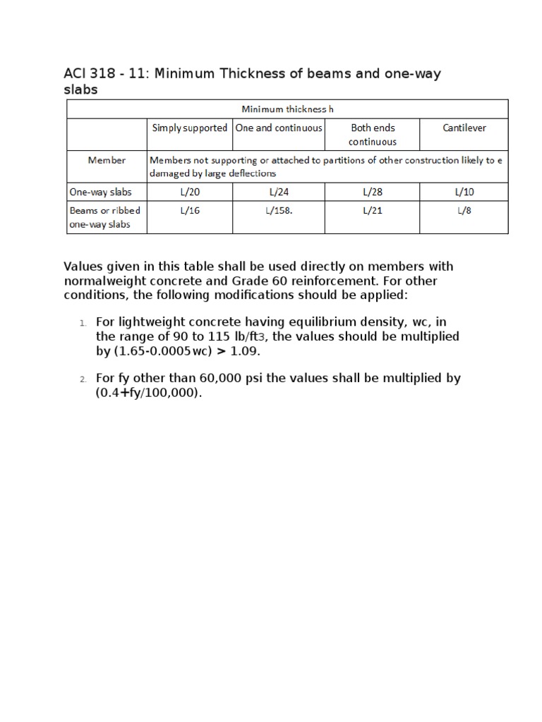 Slab Thickness (One Way) | PDF