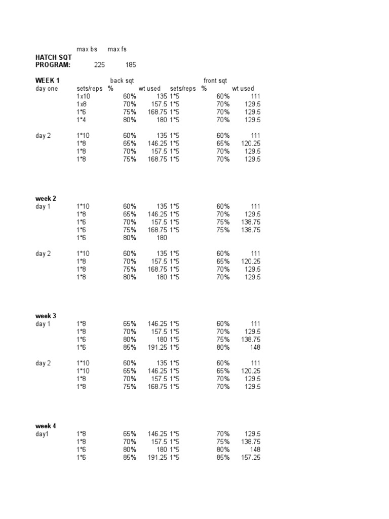 Hatch Squat Calculator | PDF