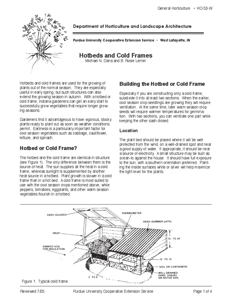 Hotbeds and Cold Frames: Building The Hotbed or Cold Frame | PDF ...