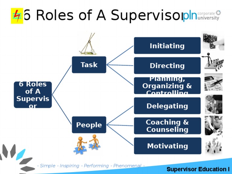 Roles of Supervisor | PDF