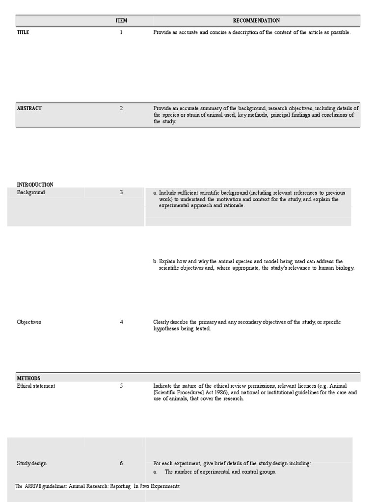 The ARRIVE guidelines: Animal Research: Reporting In Vivo Experiments ...