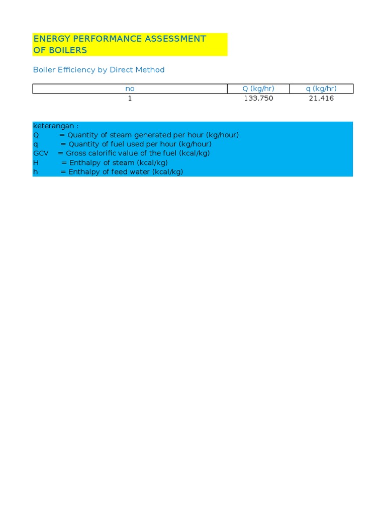 Energy Performance Assessment of Boilers: Boiler Efficiency by Direct ...