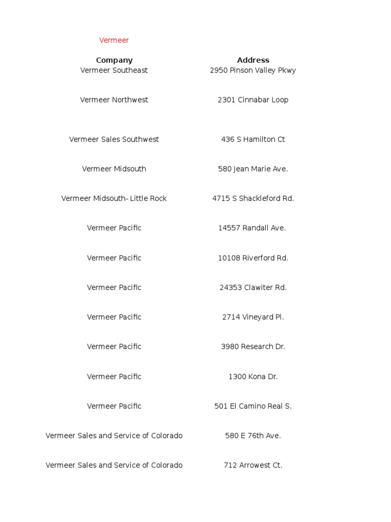 Vermeer Dealers | PDF