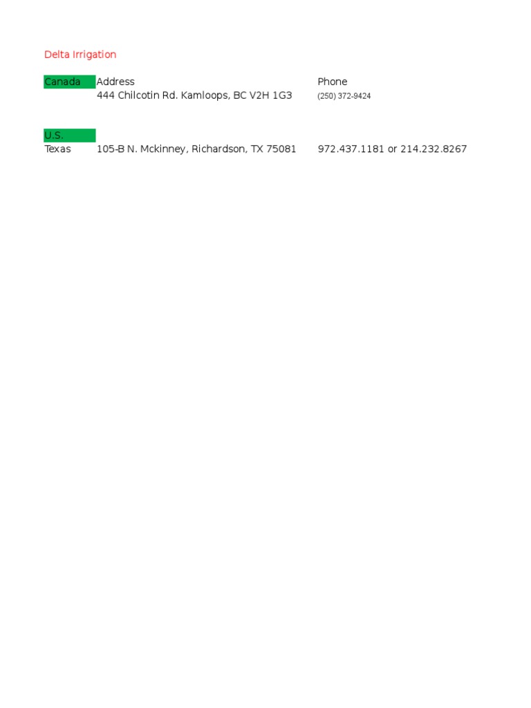 Delta Irrigation Contact Info | PDF