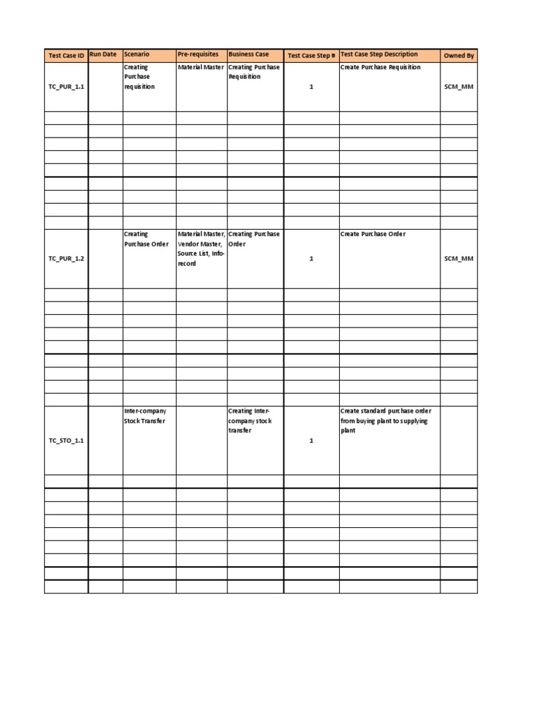 SAP MM Unit Test Cases | PDF | Delivery (Commerce) | Logistics