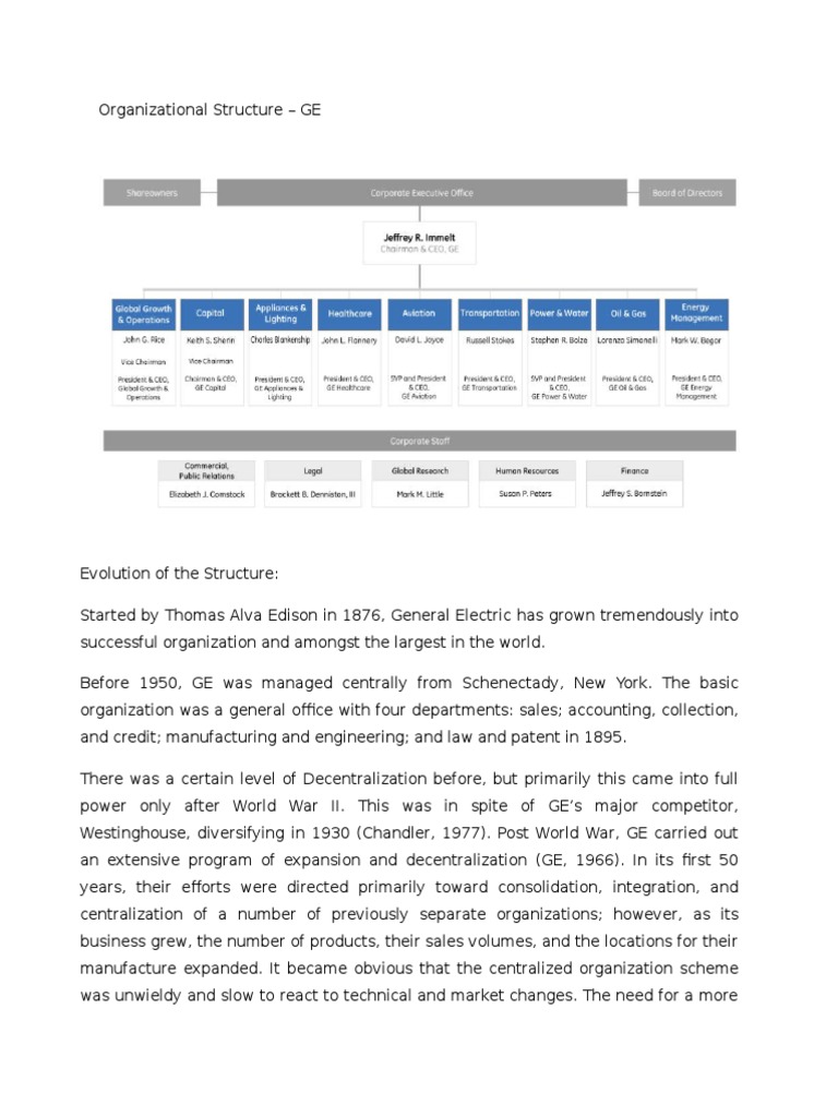 Organizational Structure | General Electric | Business