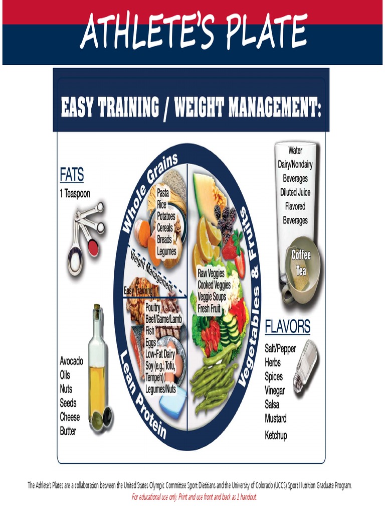 Usoc Nutrition Guide | PDF | Dehydration | Fat